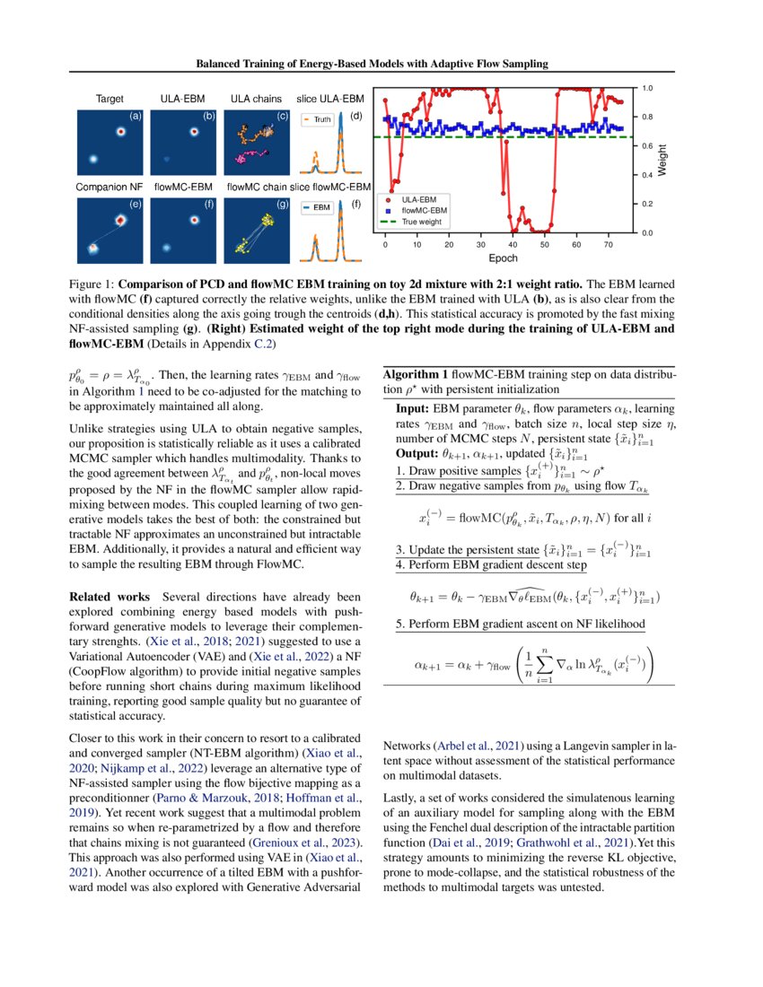 Balanced Training of Energy-Based Models with Adaptive Flow Sampling ... Balanced Training of Energy-Based Models with Adaptive Flow Sampling ...