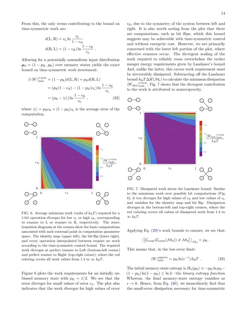 Balancing Error and Dissipation in Highly-Reliable Computing | DeepAI
