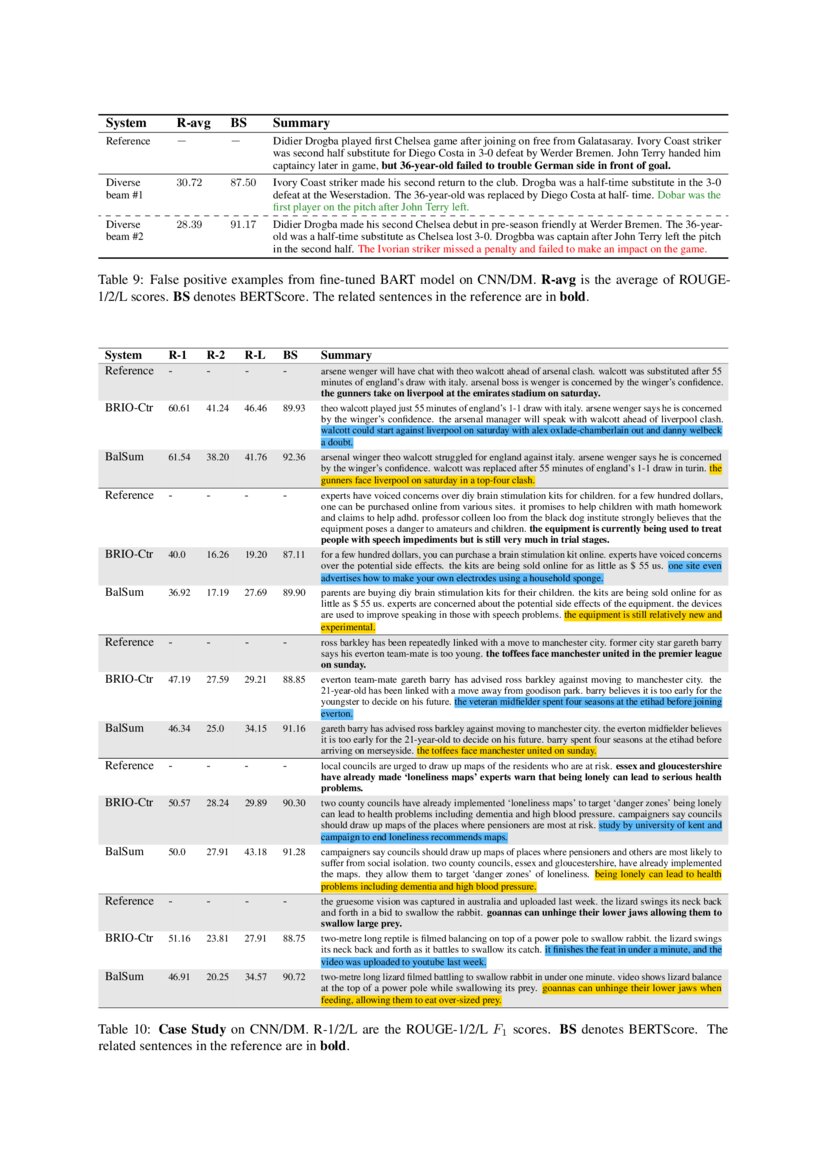 Balancing Lexical and Semantic Quality in Abstractive Summarization ... Balancing Lexical and Semantic Quality in Abstractive Summarization ...