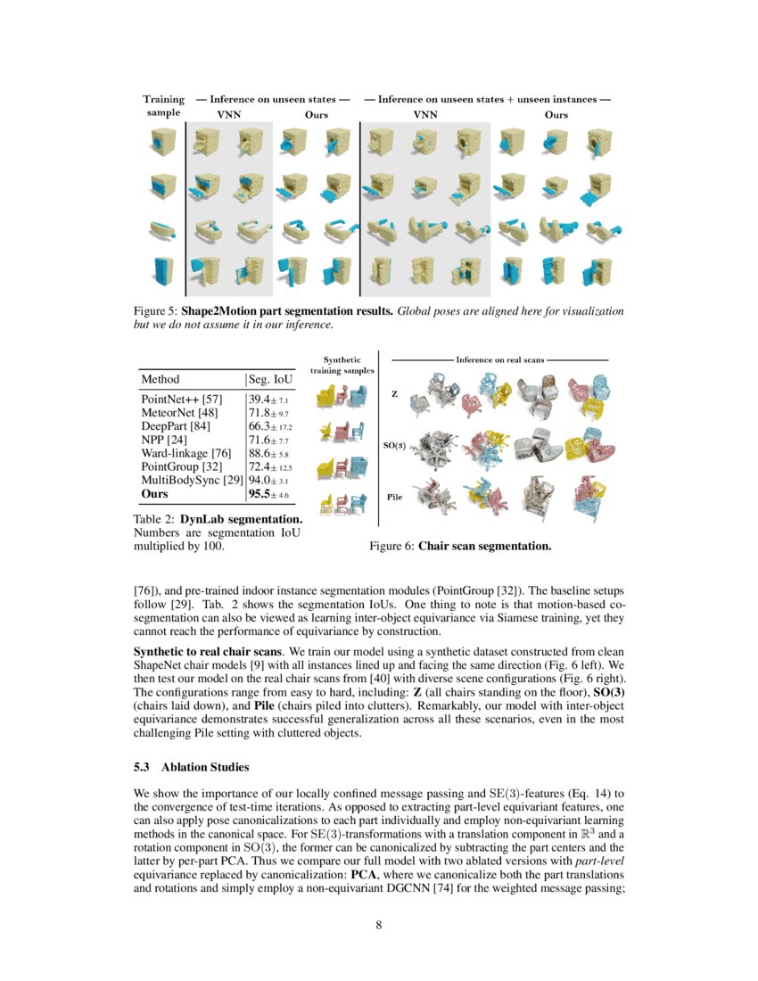 Banana: Banach Fixed-Point Network for Pointcloud Segmentation with Inter-Part Equivariance | DeepAI