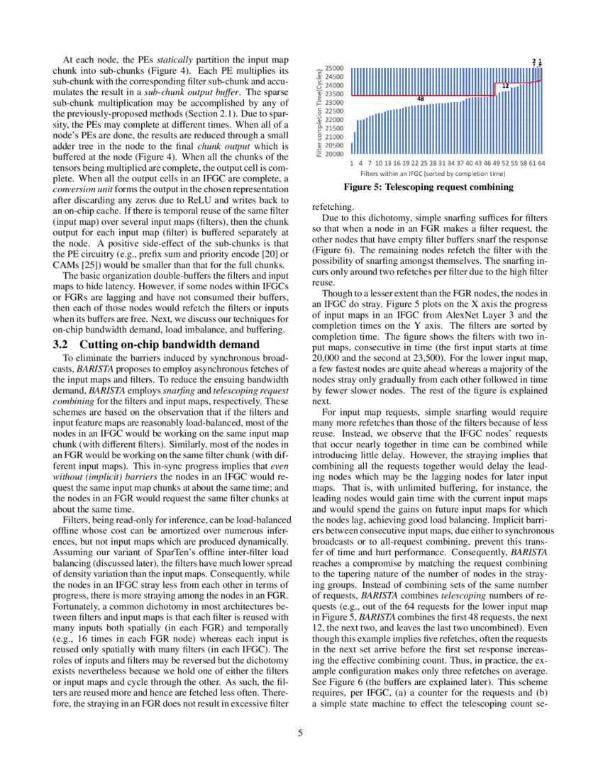 Barrier-Free Large-Scale Sparse Tensor Accelerator (BARISTA) For ...