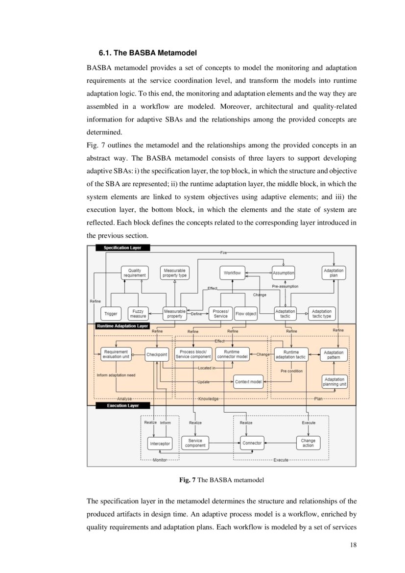 BASBA: a framework for Building Adaptable Service-Based Applications ...