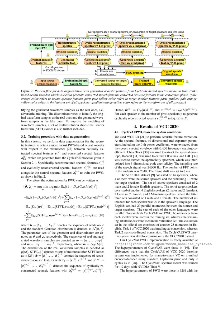 Baseline System of Voice Conversion Challenge 2020 with Cyclic Variational Autoencoder and ...