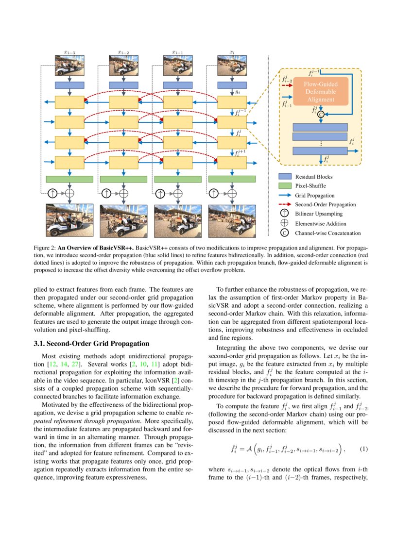 BasicVSR++: Improving Video Super-Resolution with Enhanced Propagation and Alignment | DeepAI