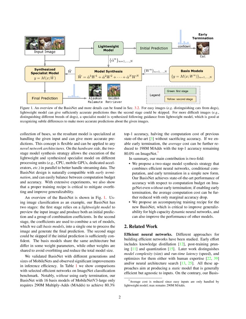 BasisNet: Two-stage Model Synthesis for Efficient Inference | DeepAI