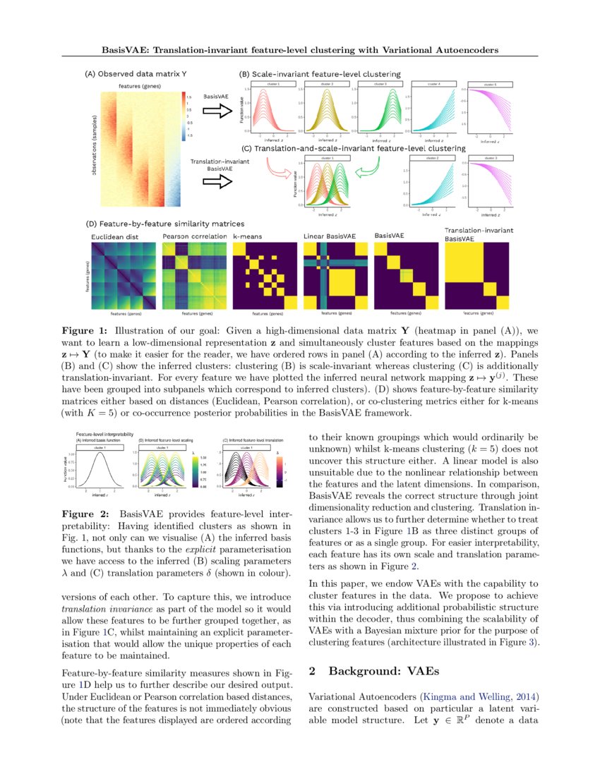 Basisvae Translation Invariant Feature Level Clustering With Variational Autoencoders Deepai
