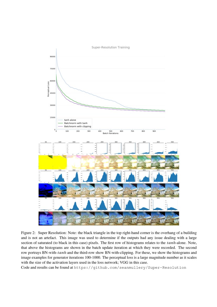Batch Normalization in the final layer of generative networks | DeepAI
