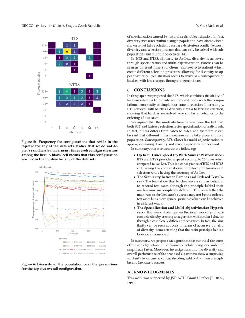 Batch Tournament Selection for Genetic Programming | DeepAI
