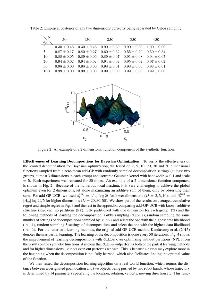 Batched High-dimensional Bayesian Optimization via Structural Kernel ... Batched High-dimensional Bayesian Optimization via Structural Kernel ...