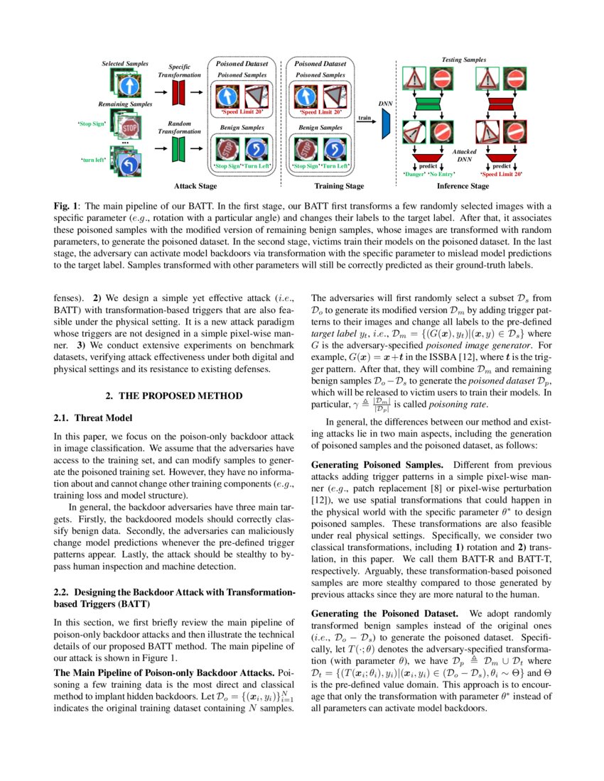 Batt Backdoor Attack With Transformation Based Triggers Deepai