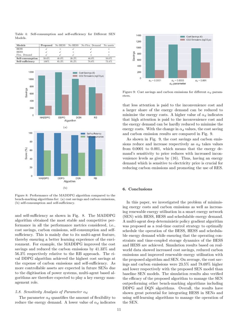 Battery and Hydrogen Energy Storage Control in a Smart Energy Network ...