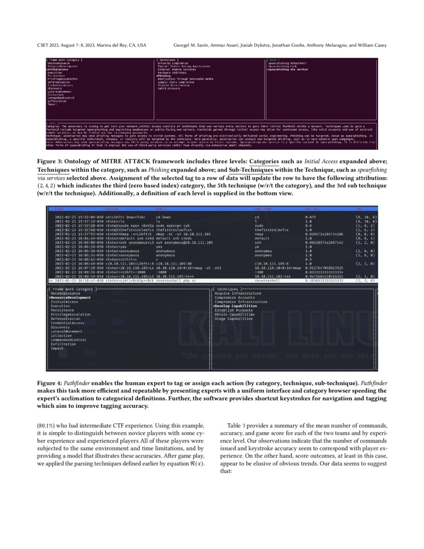 Battle Ground: Data Collection and Labeling of CTF Games to Understand ...