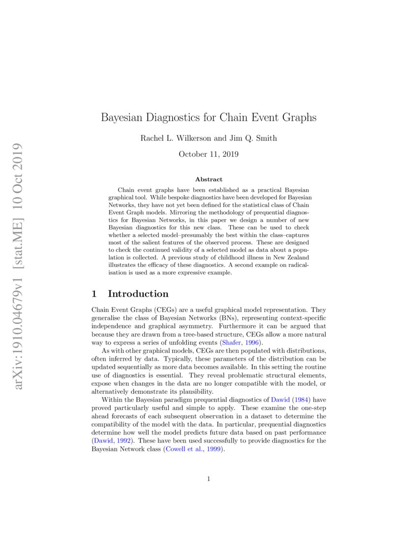 Bayesian Diagnostics for Chain Event Graphs | DeepAI Bayesian Diagnostics for Chain Event Graphs | DeepAI