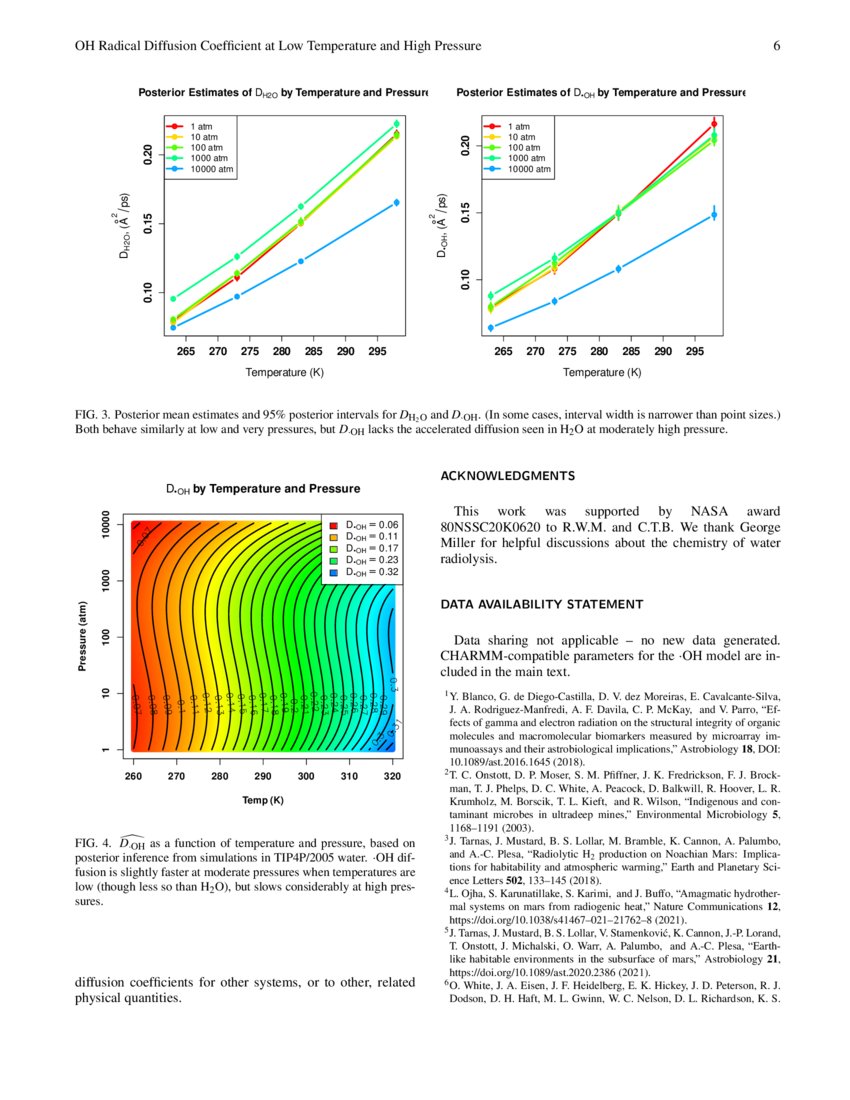Bayesian Estimation of the Hydroxyl Radical Diffusion Coefficient at Low Temperature and High ...