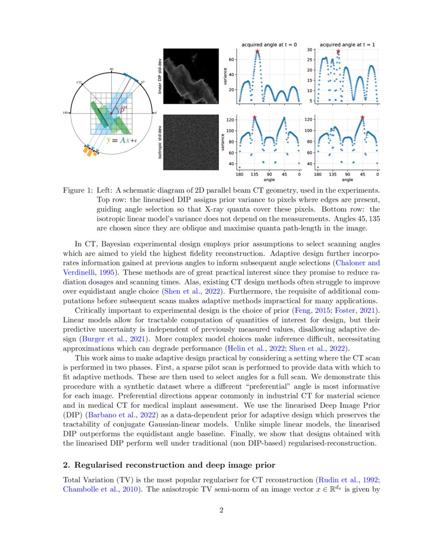 Bayesian Experimental Design For Computed Tomography With The Linearised Deep Image Prior Deepai