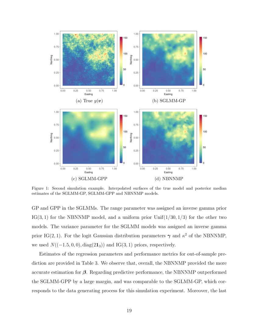 Bayesian Geostatistical Modeling for Discrete-Valued Processes | DeepAI