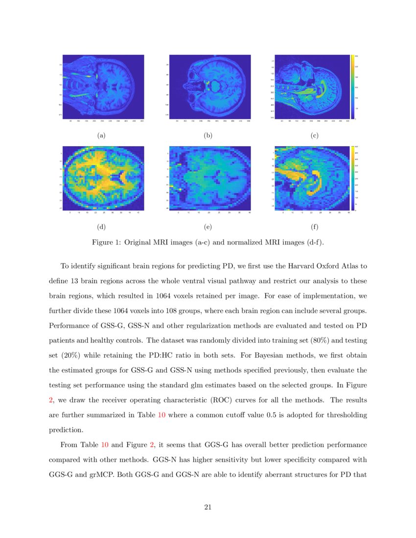 Bayesian Group Selection In Logistic Regression With Application To Mri Data Analysis Deepai