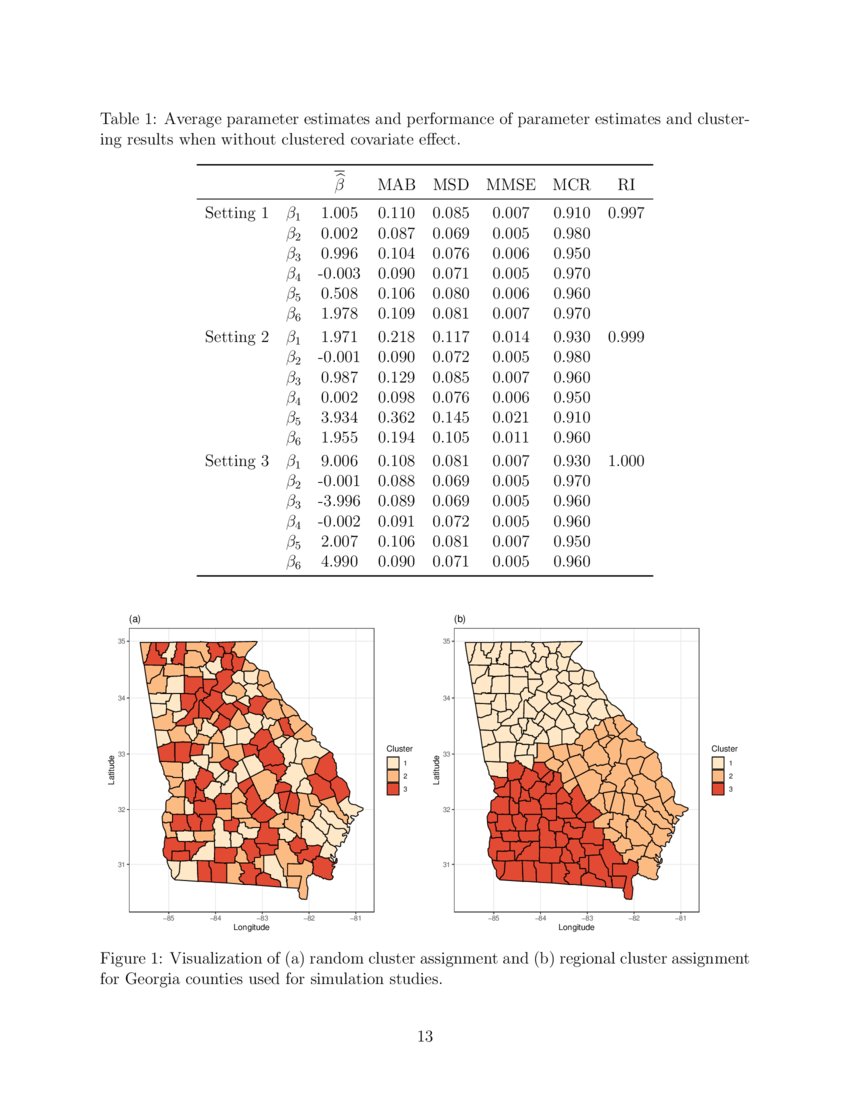 Bayesian Heterogeneity Pursuit Regression Models for Spatially Dependent Data | DeepAI