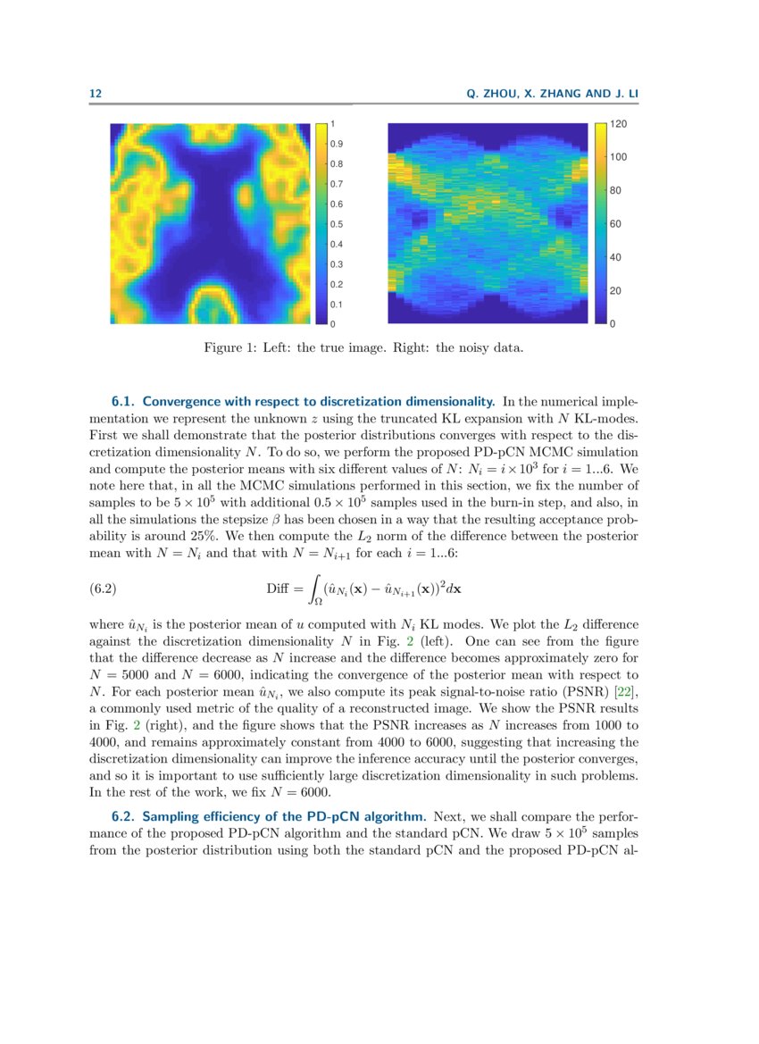 Bayesian inference and uncertainty quantification for image reconstruction with Poisson data ...