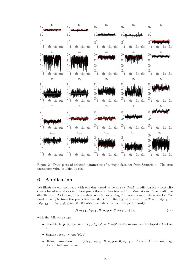Bayesian Inference For A Single Factor Copula Stochastic Volatility Model Using Hamiltonian