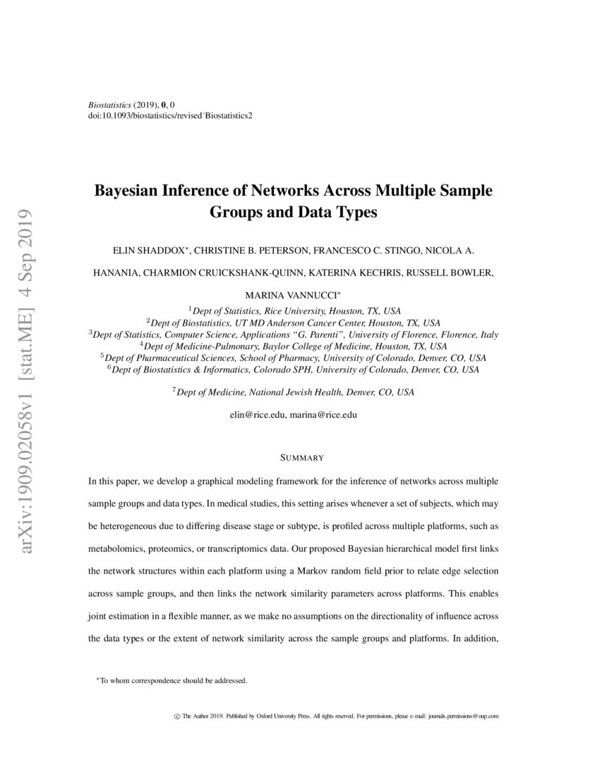 Bayesian Inference Of Networks Across Multiple Sample Groups And Data