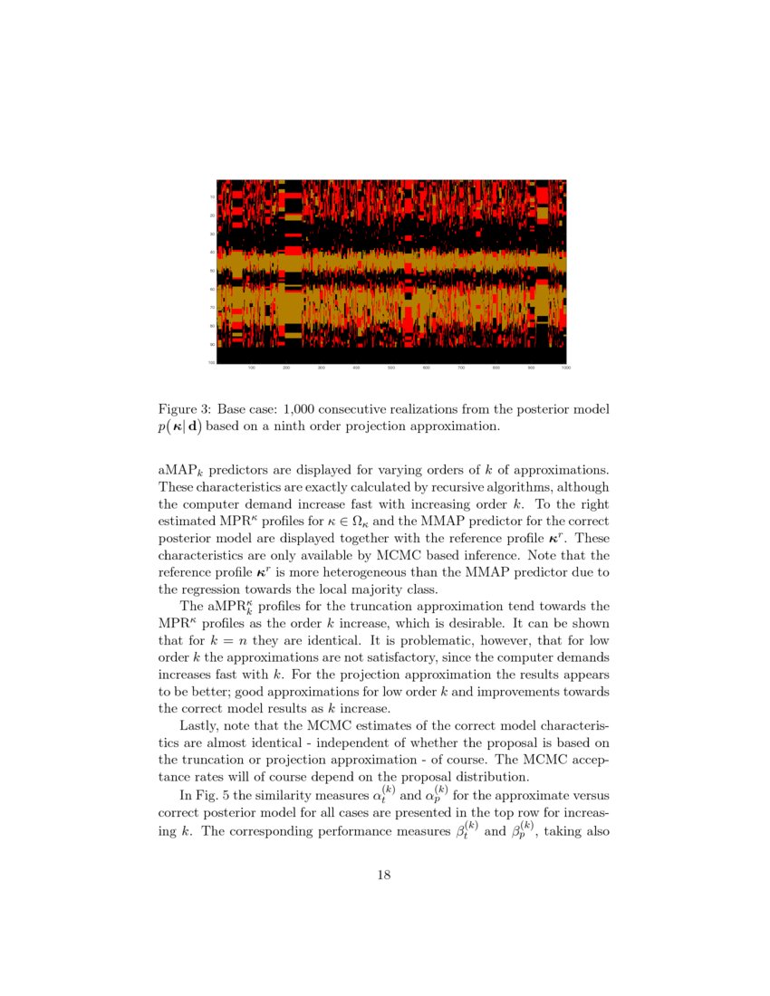 Bayesian Inversion Of Convolved Hidden Markov Models With Applications