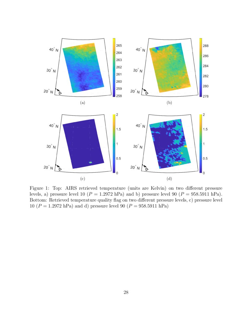 Bayesian Latent Variable Co Kriging Model In Remote Sensing For Observations With Quality