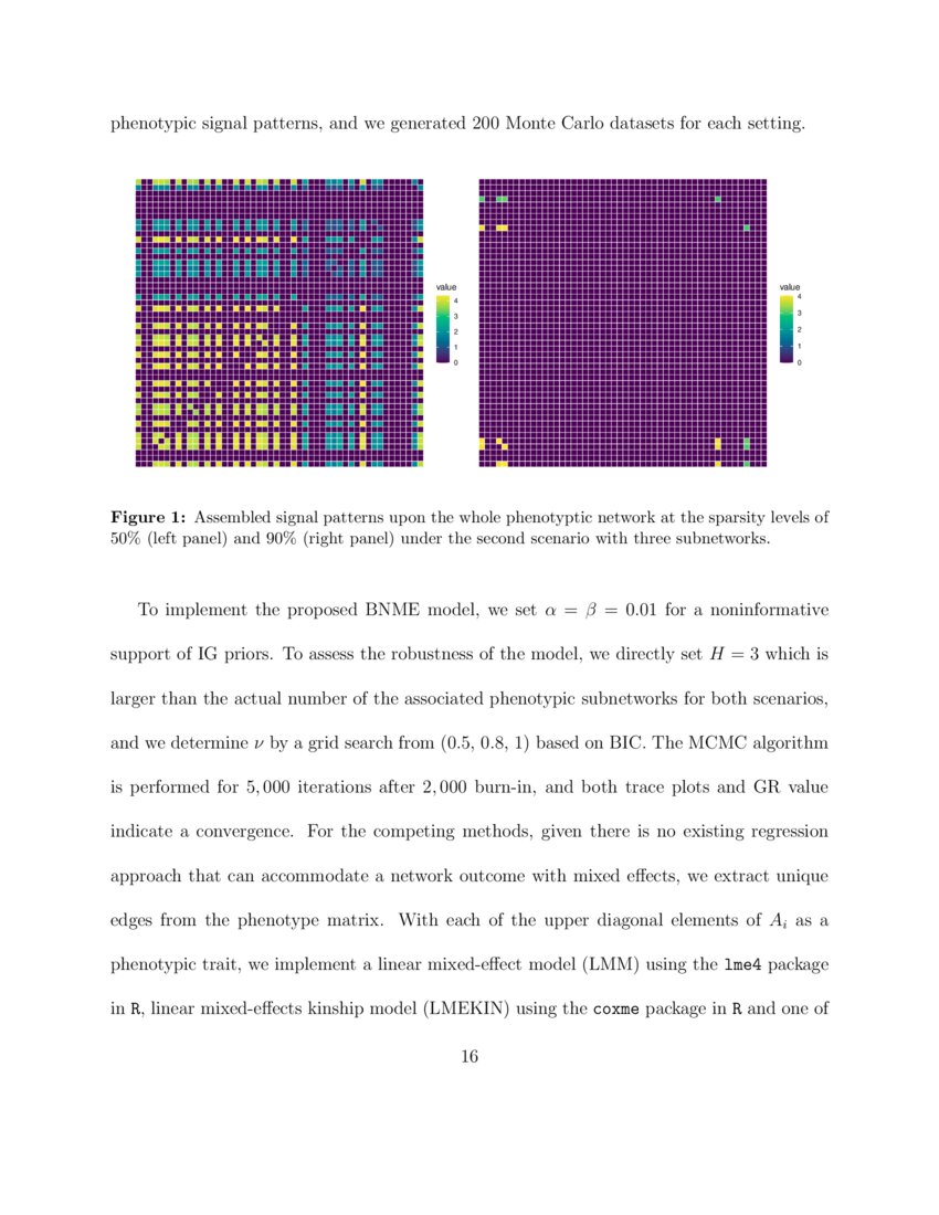 Bayesian Mixed Model Inference For Genetic Association Under Related
