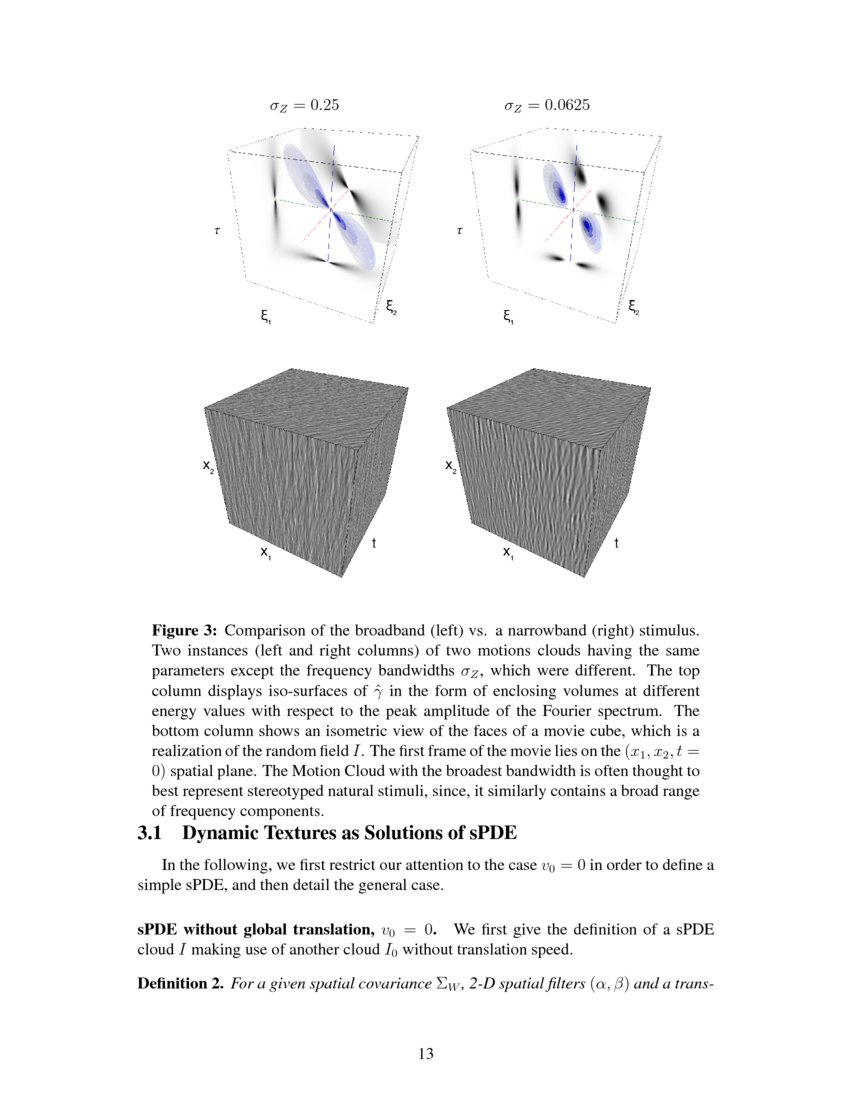 Bayesian Modeling of Motion Perception using Dynamical Stochastic Textures | DeepAI