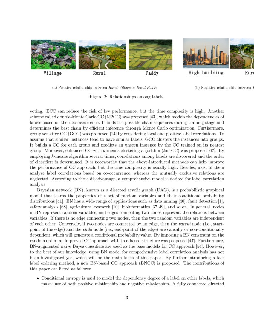 Bayesian Network Based Label Correlation Analysis For Multi-label Classifier Chain | DeepAI