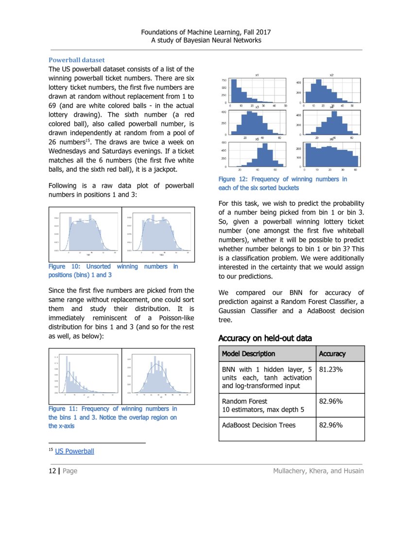 Bayesian Neural Networks | DeepAI