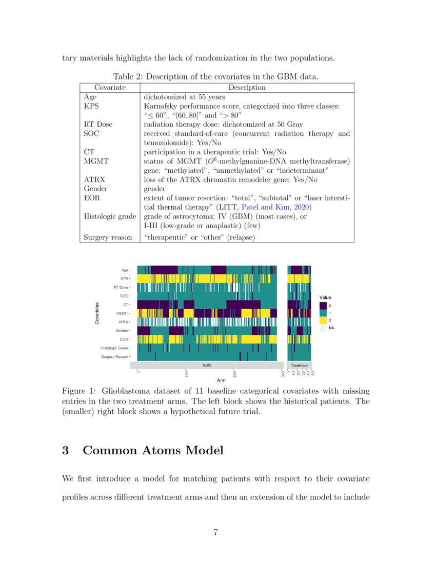 Bayesian Nonparametric Common Atoms Regression for Generating Synthetic ... Bayesian Nonparametric Common Atoms Regression for Generating Synthetic ...