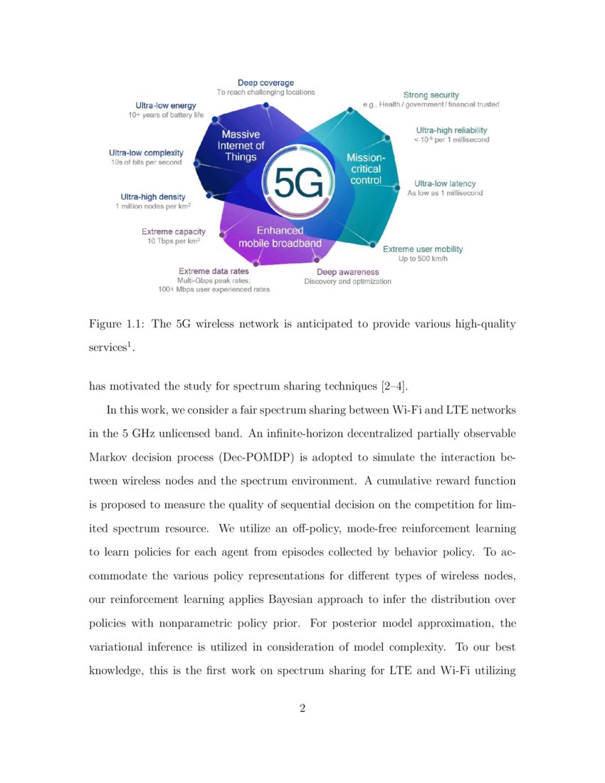 Bayesian Nonparametric Reinforcement Learning In Lte And Wi Fi 8290
