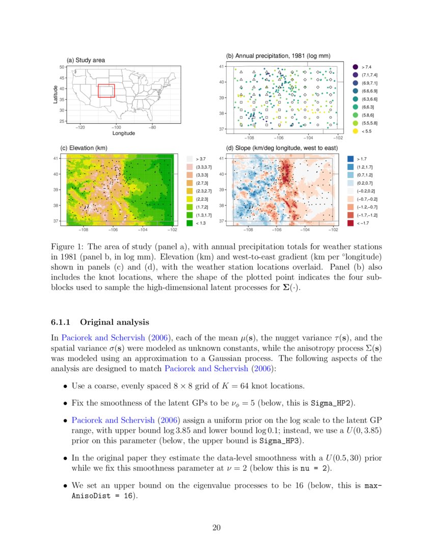 Bayesian nonstationary Gaussian process modeling: the BayesNSGP package for R | DeepAI