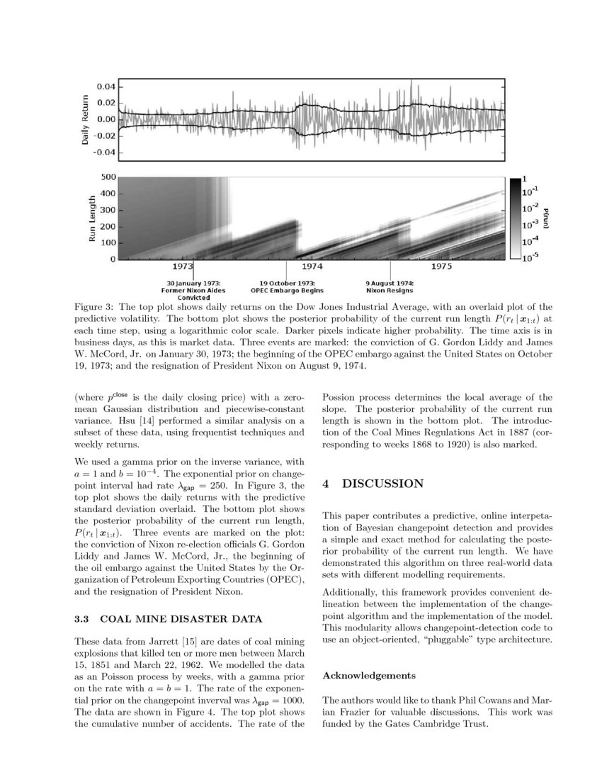 Bayesian Online Changepoint Detection | DeepAI