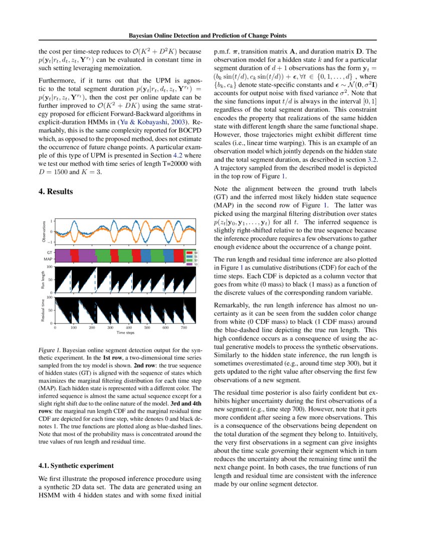 Bayesian Online Detection and Prediction of Change Points | DeepAI
