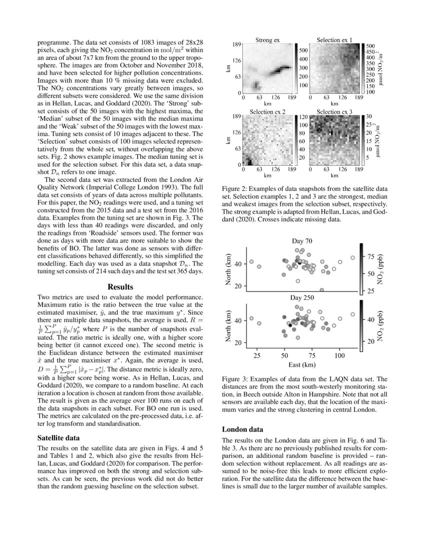 Bayesian Optimisation for Active Monitoring of Air Pollution | DeepAI