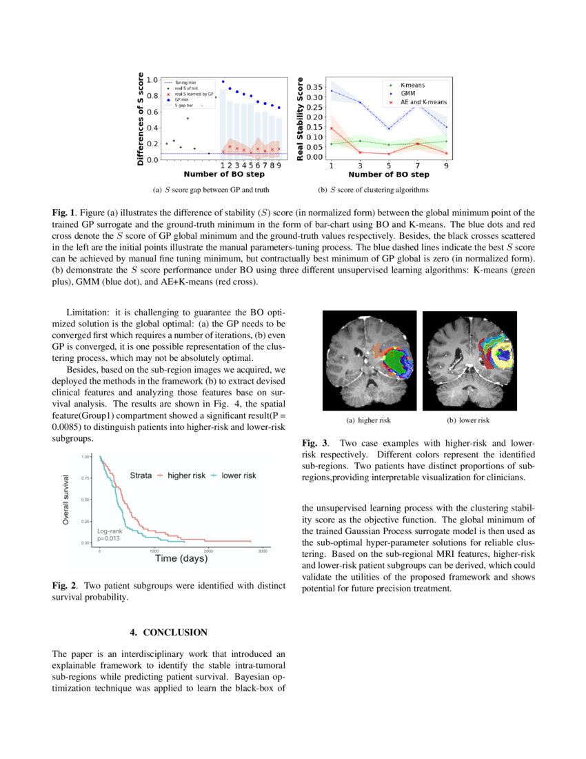 Bayesian optimization assisted unsupervised learning for efficient ...