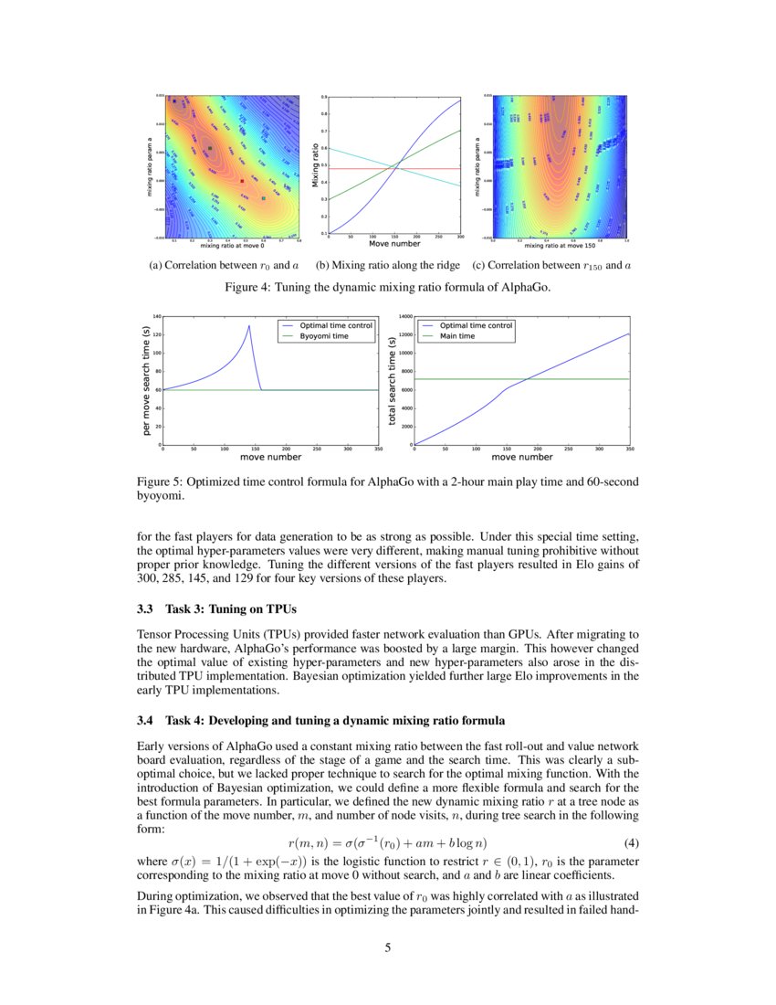 Bayesian Optimization in AlphaGo | DeepAI