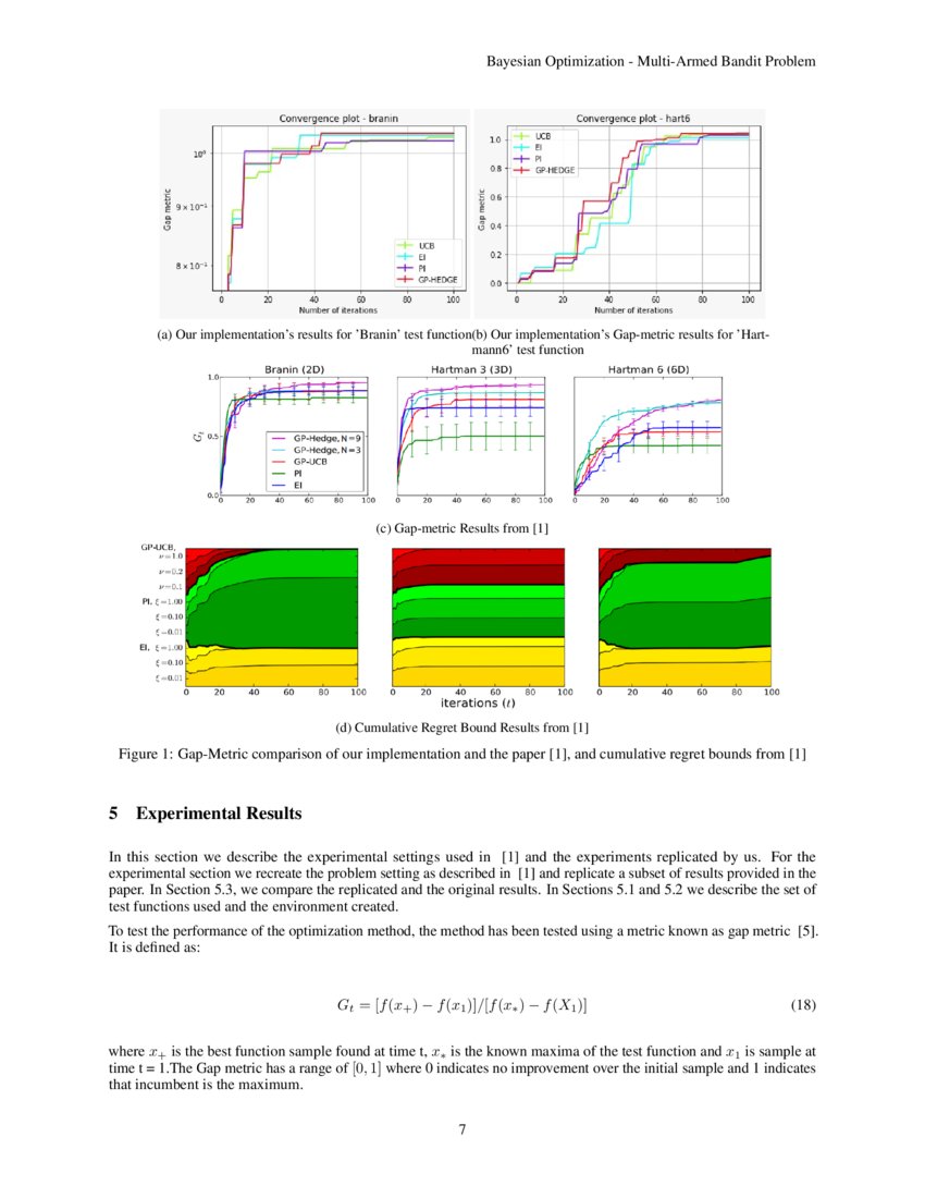 Bayesian Optimization – Multi-Armed Bandit Problem | DeepAI Bayesian Optimization – Multi-Armed Bandit Problem | DeepAI