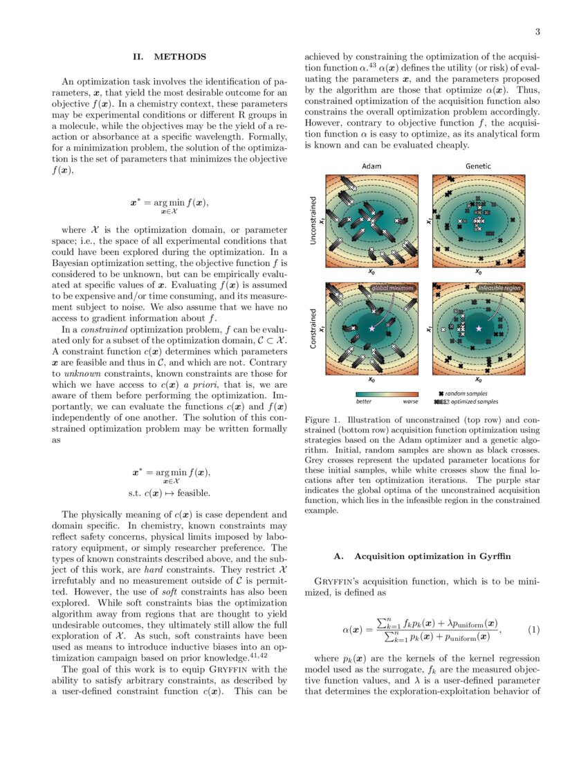 Bayesian optimization with known experimental and design constraints for chemistry applications ...
