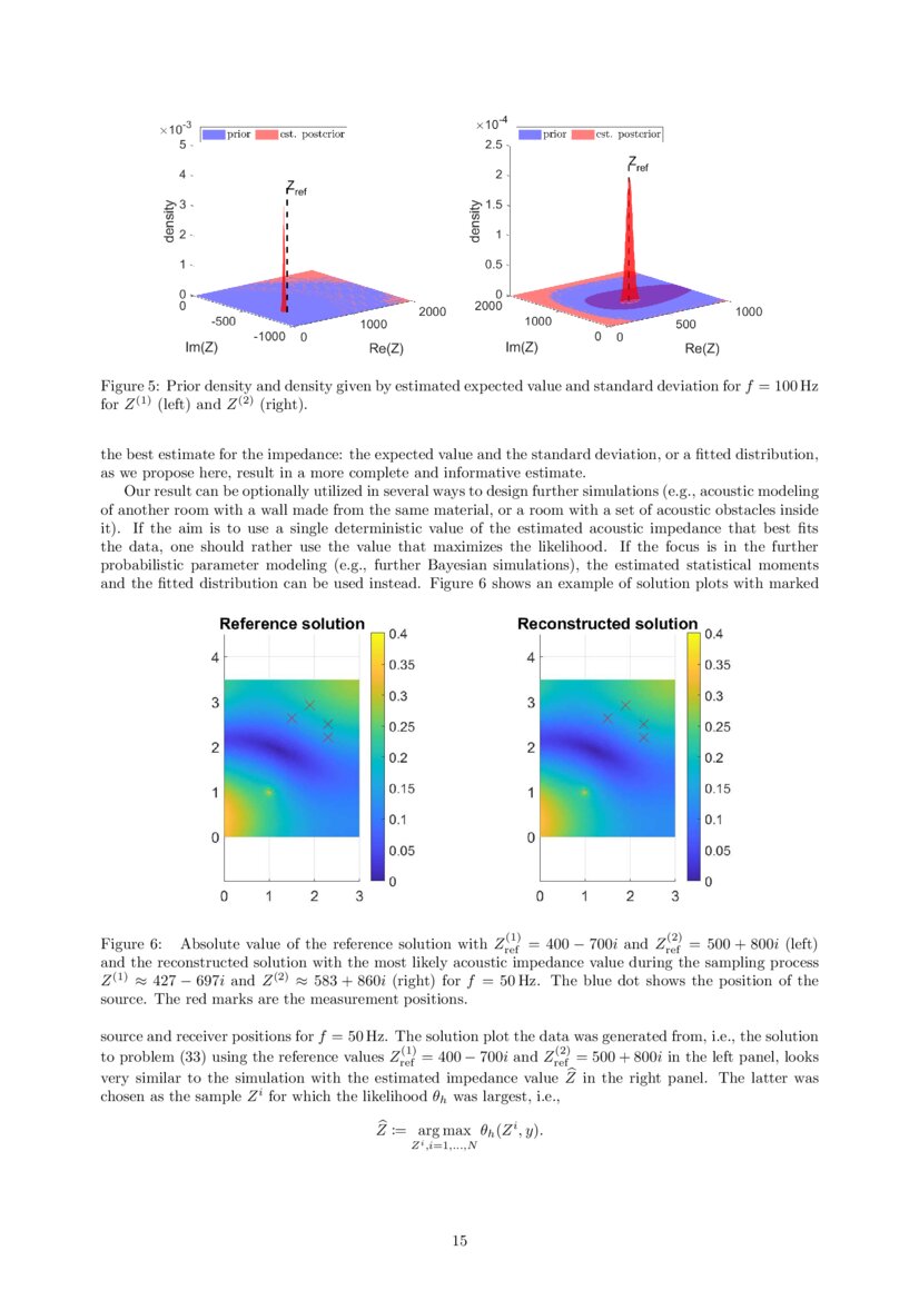 Bayesian Parameter Identification In Impedance Boundary Conditions For