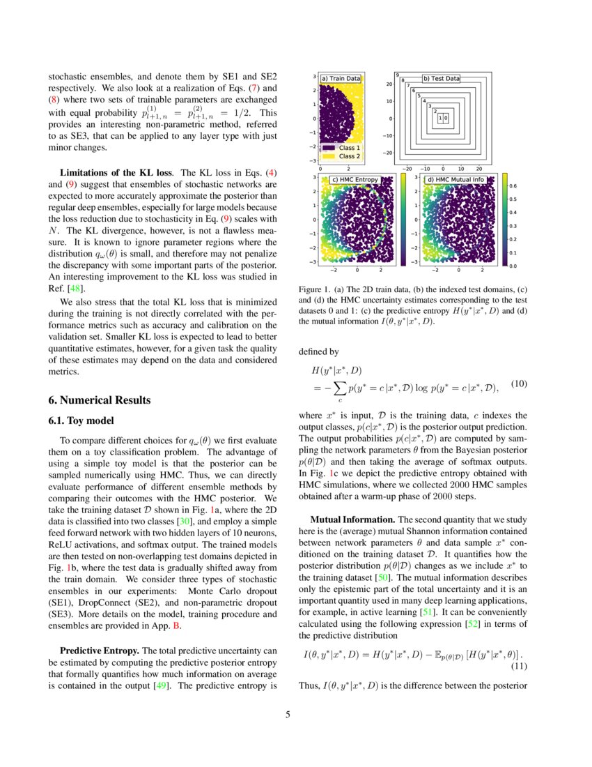 Bayesian Posterior Approximation With Stochastic Ensembles Deepai