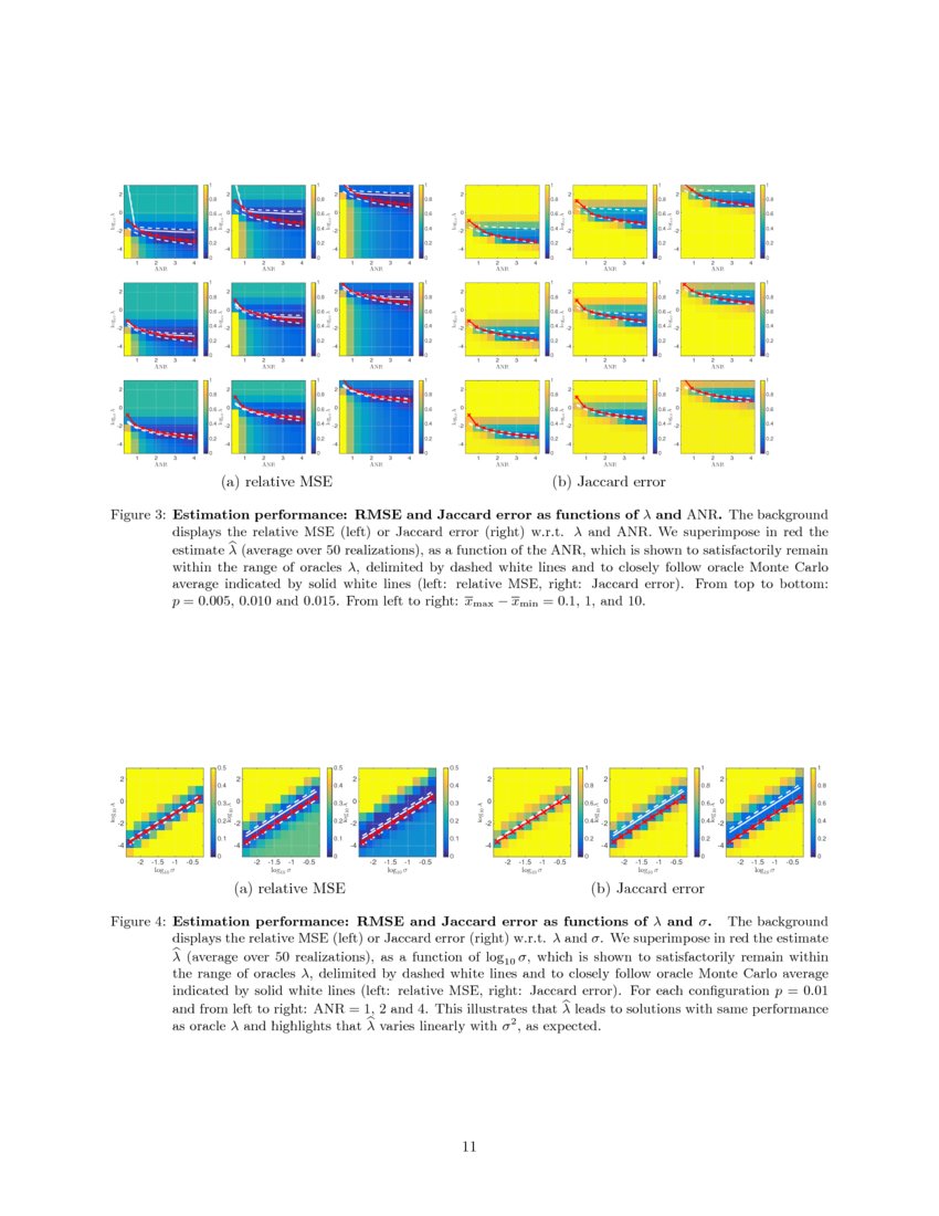 Bayesian selection for the l2-Potts model regularization parameter: 1D piecewise constant signal ...