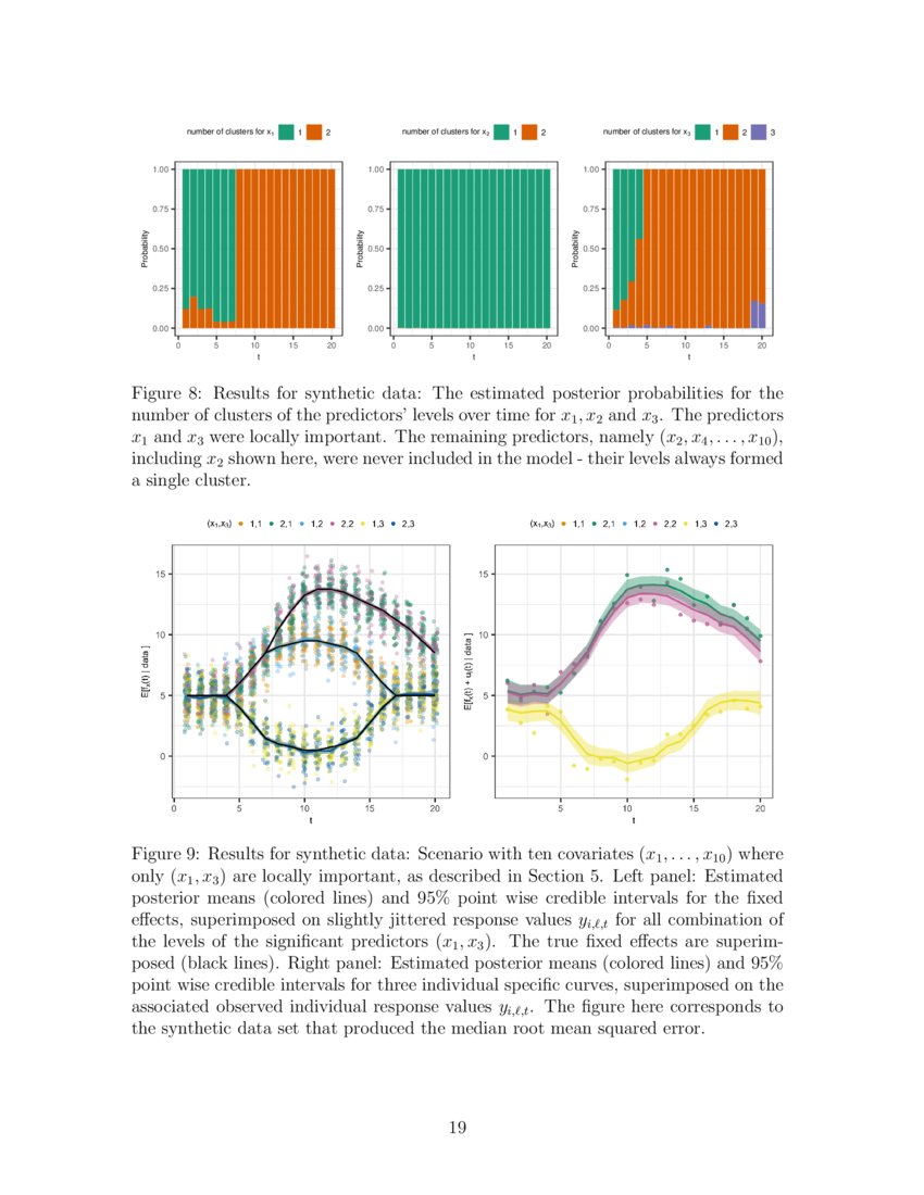 Bayesian Semiparametric Hidden Markov Tensor Partition Models For Longitudinal Data With Local