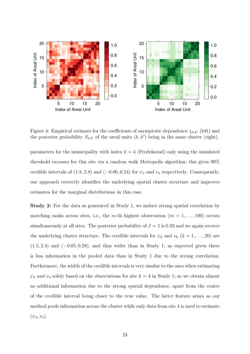 Bayesian spatial clustering of extremal behaviour for hydrological variables | DeepAI