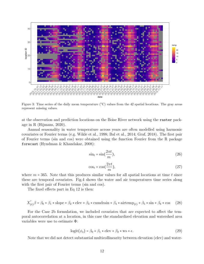 Bayesian Spatio Temporal Models For Stream Networks Deepai