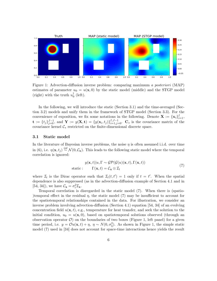 Bayesian Spatiotemporal Modeling for Inverse Problems | DeepAI