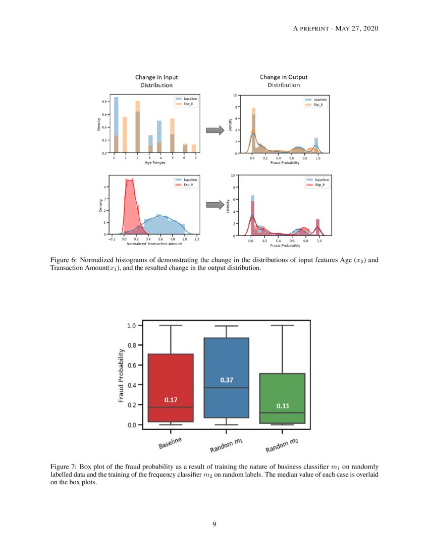 Bayesian Stress Testing of Models in a Classification Hierarchy | DeepAI