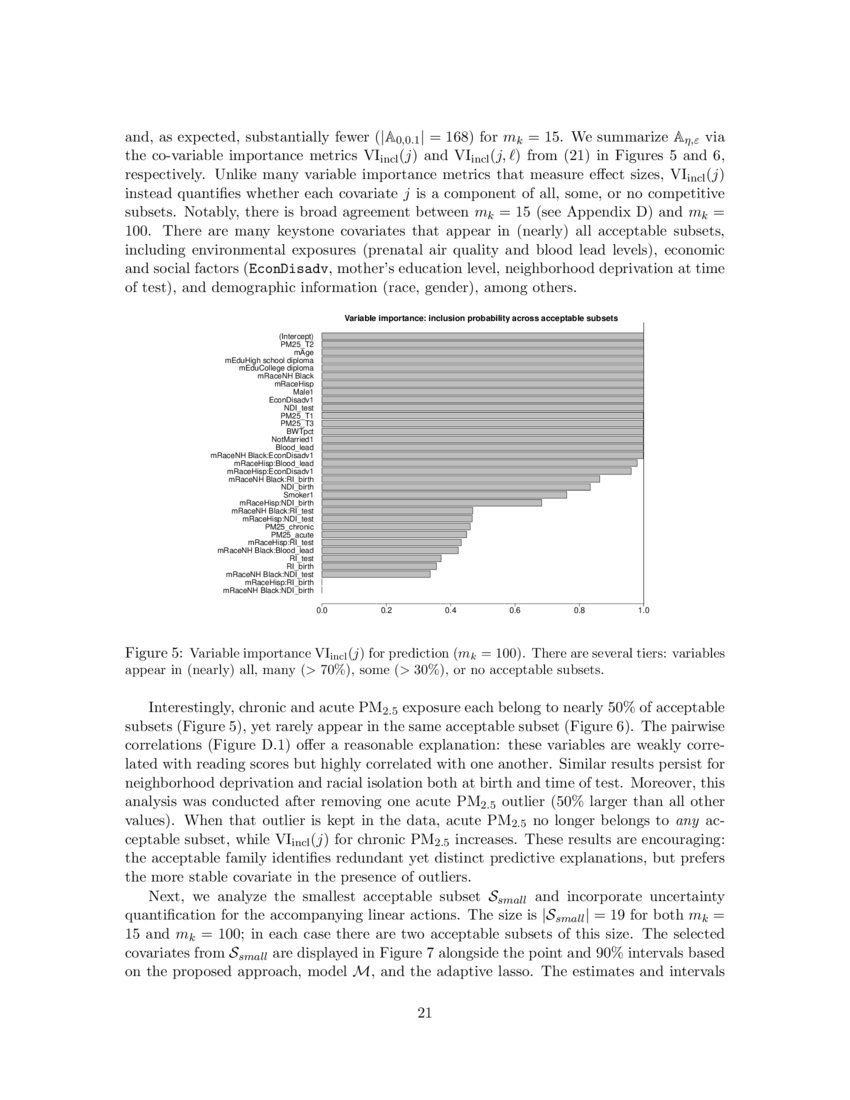 Bayesian Subset Selection And Variable Importance For Interpretable